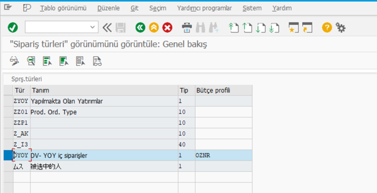 SAP Sisteminde YOY Süreci Nasıl Takip Edilir